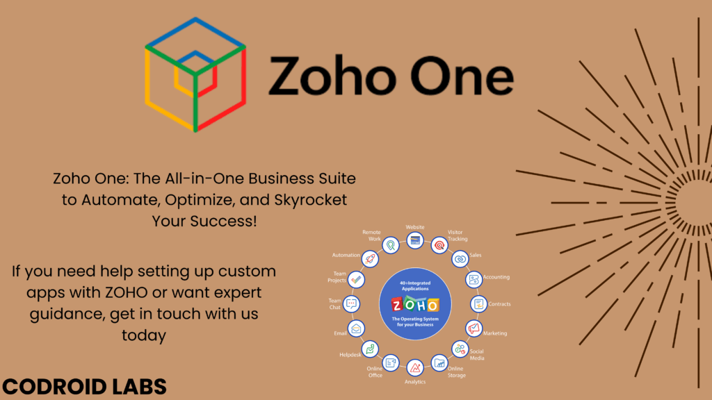 Zoho One: The Ultimate All-in-One Business Suite to Supercharge Your ...