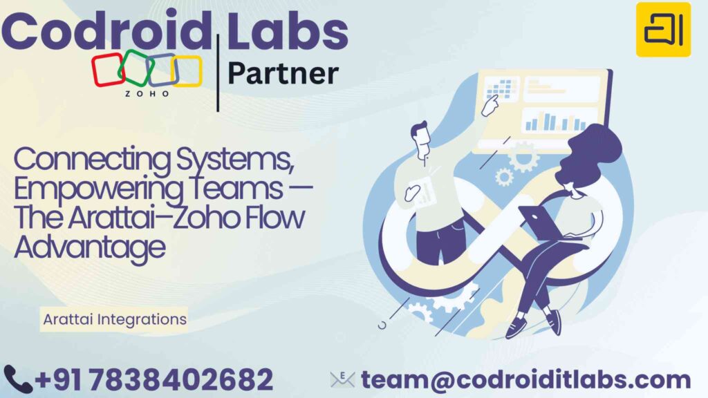 Game-Changing Zoho Flow Arattai Integration: Supercharge Business ...