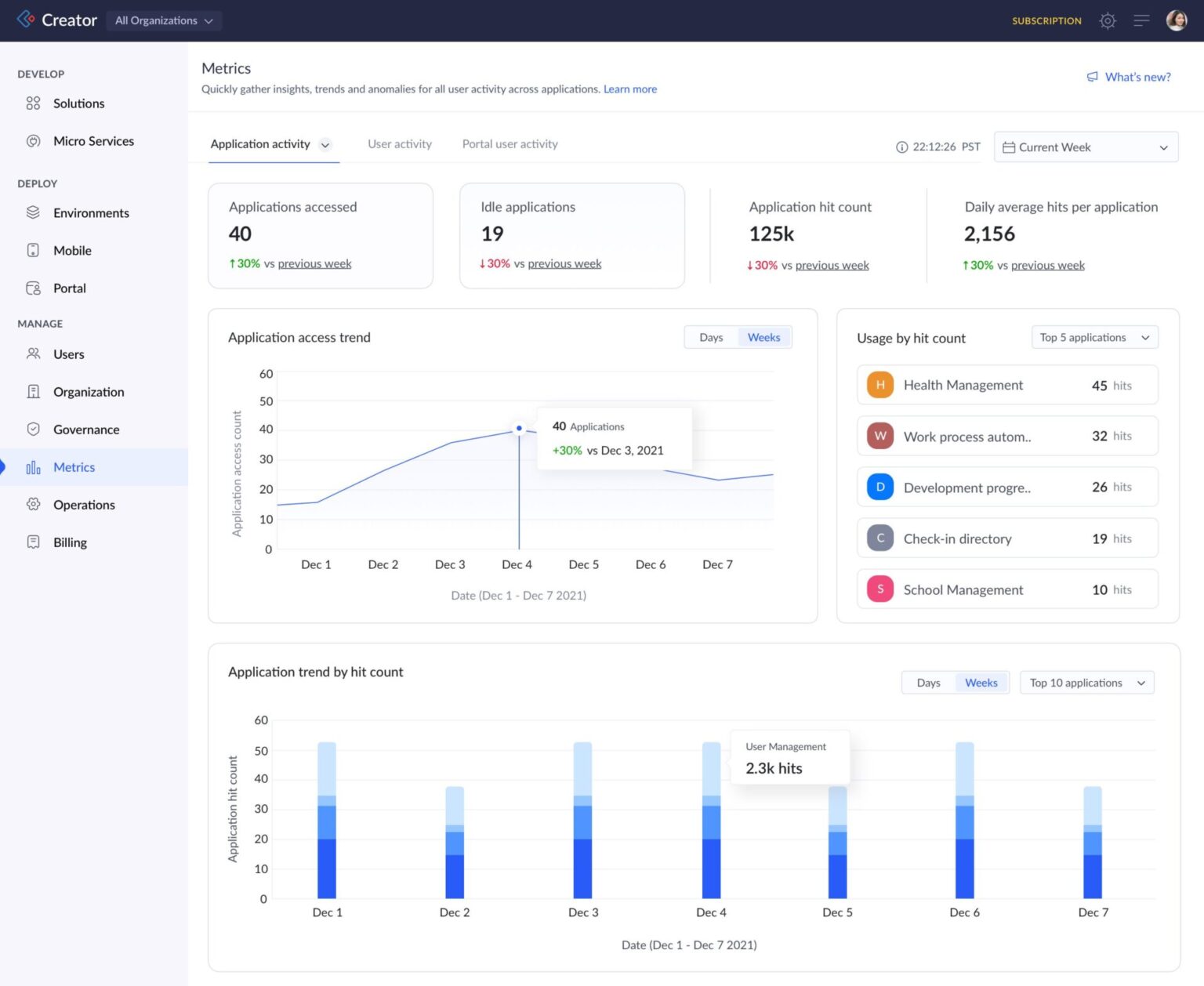 5 Easy Steps: Zoho Creator and Google WorkDrive Integration Guide - codroiditlabs.com